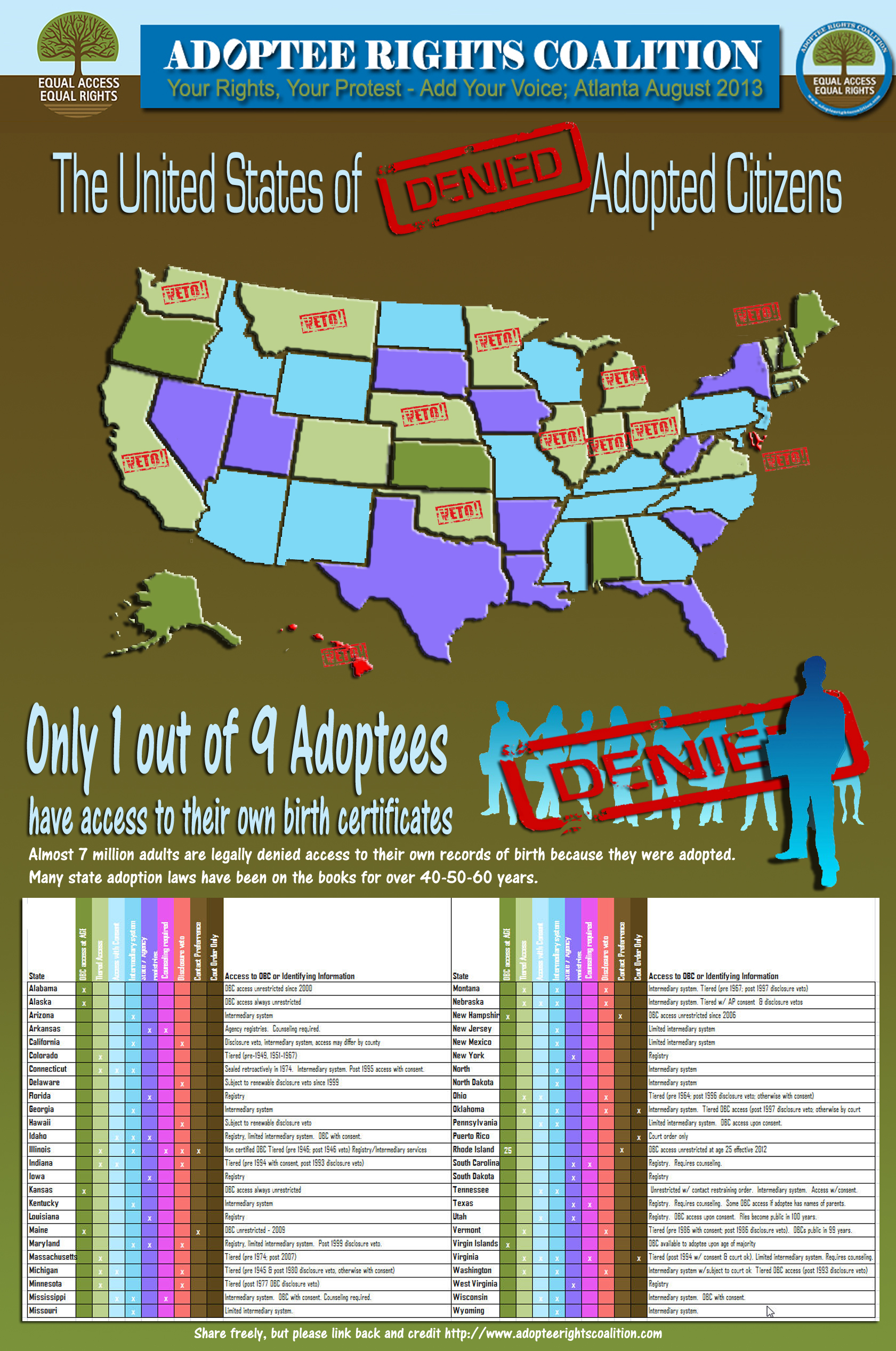 The United States of Denied Adoption | She's Adopted The United States of Denied Adoption | She's Adopted